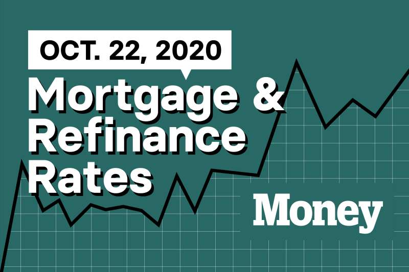 Today's Best Mortgage & Refinance Rates for October 22, 2020 | Money